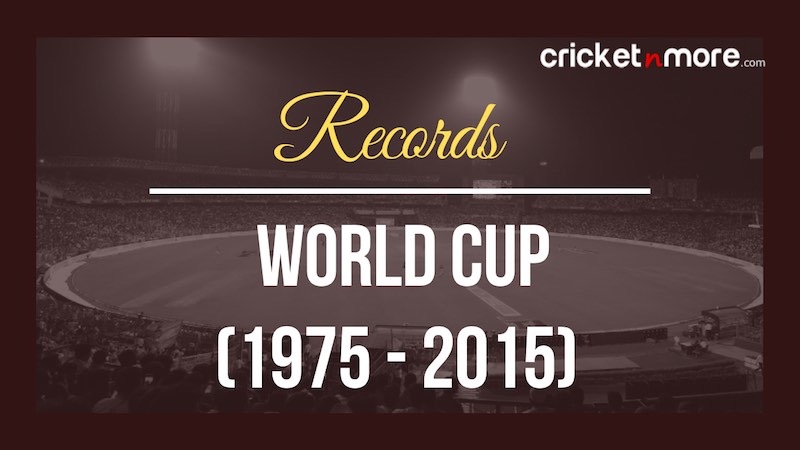 ICC Cricket World Cup Records (1975-2015)