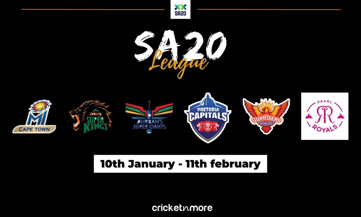 SA 20 Cricket SA20 2023 Points Table, Team Standing