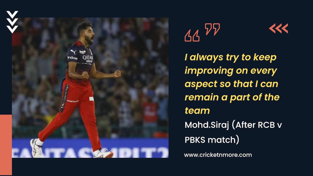 Brought The High Confidence From ODIs Into This Season, Says Mohammed ...