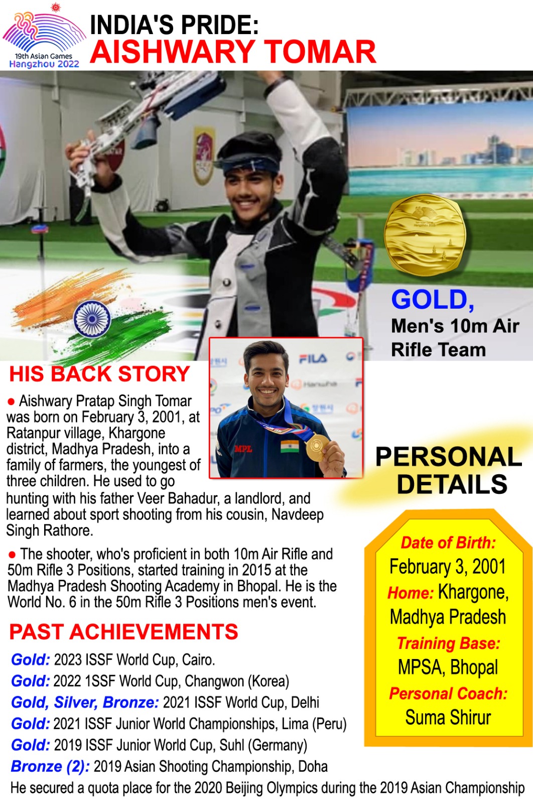 Asian Games: Men Shooters Hit The Mark With Gold And Two Bronze Medals ...