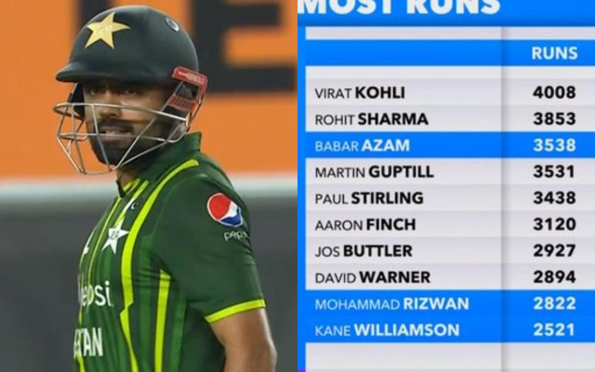 बाबर आजम ने तूफानी पचास ठोककर रचा इतिहास,हिटमैन रोहित शर्मा के World Record की बराबरी की ...