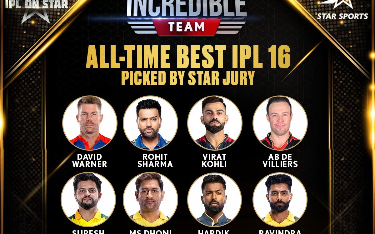 Rohit Sharma, MS Dhoni, Virat Kohli Named In “Incredible 16 Of The IPL ...