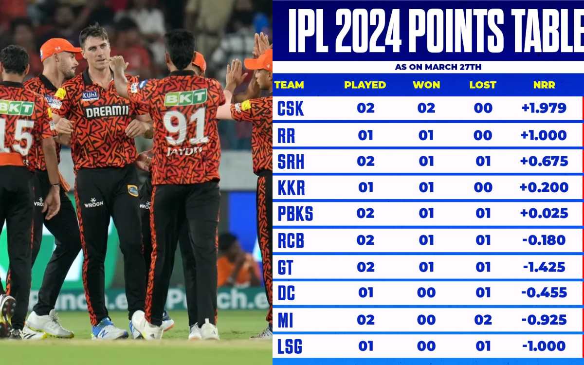 Srh ने धमाकेदार जीत से Ipl 2024 Points Table में मचाई उथल पुथल मुंबई