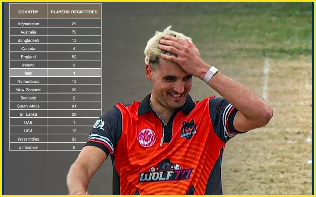 कौन है Thomas Draca? इटली का वो खिलाड़ी जिसने सिर्फ 4 T20I खेलकर IPL ...