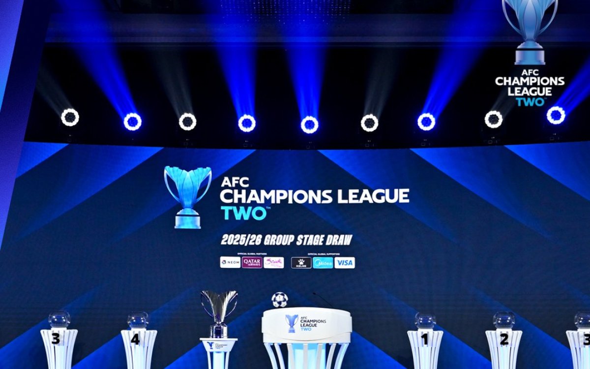 AFC Champions League Two: FC Goa To Face Ronaldo's Al-Nassr, Mohun ...