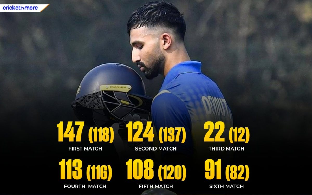 6 पारी में 605 रन बनाकर Devdutt Padikkal ने रचा इतिहास, ऐसा करने वाले ...