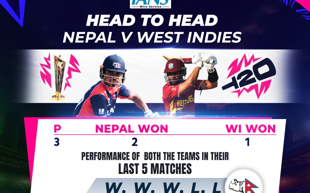 T20 WC: West Indies Vs Nepal, USA Vs Namibia - Match Previews On ...