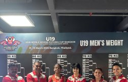 Futures cup: Latest News, Schedules, and Results | Cricketnmore